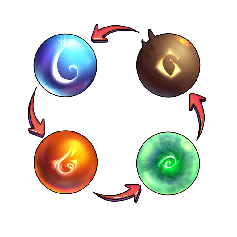 MANA RANGERS - Portfolio